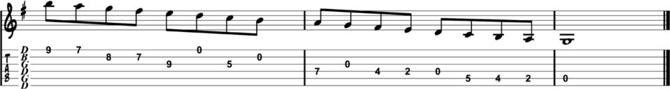 Open-G Guitar Tuning Guide - Guitar Space