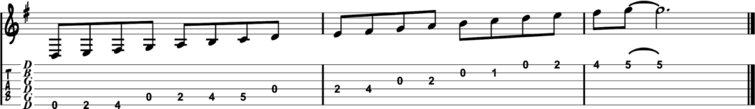 Open-G Guitar Tuning Guide - Guitar Space
