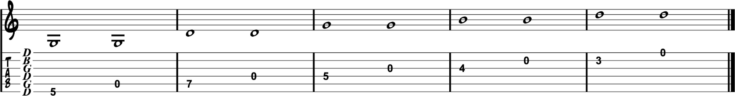 Open-G Guitar Tuning Guide - Guitar Space