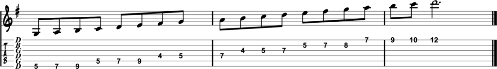 Open-G Guitar Tuning Guide - Guitar Space