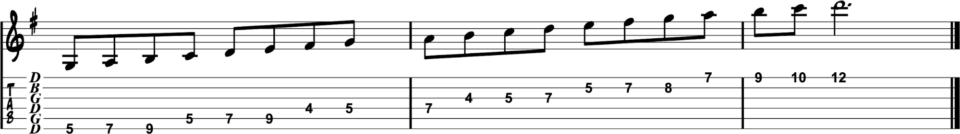 Open-G Guitar Tuning Guide - Guitar Space