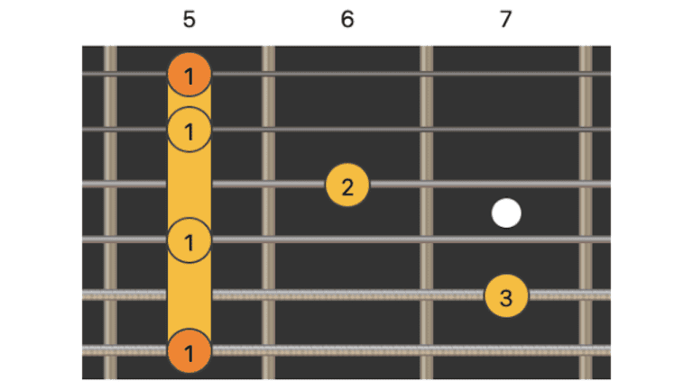 A7 Guitar Chord for Beginners: Step-by-Step Guide - Guitar Space